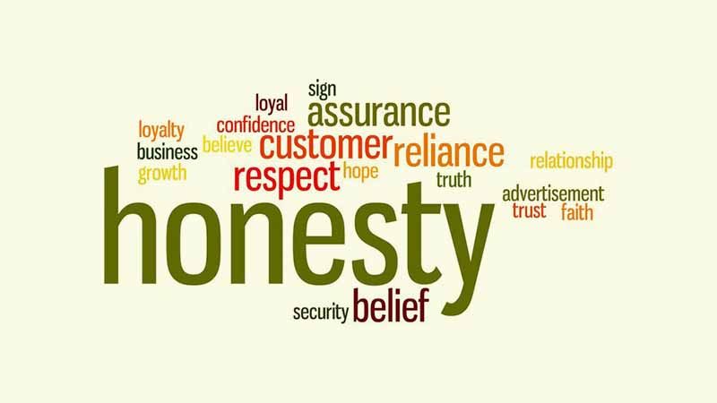 How can surrender and honesty lead to divine communication ...